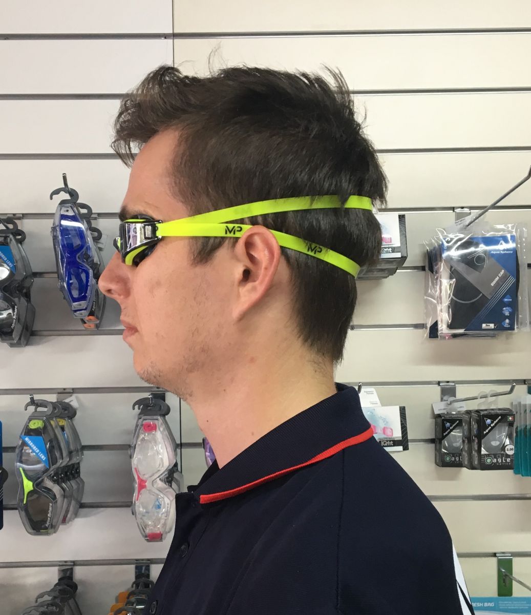 Our Blog How to Try on Goggles