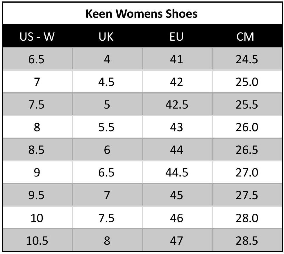 Keen Whisper Womens Sandals | Wildfire Sports & Trek