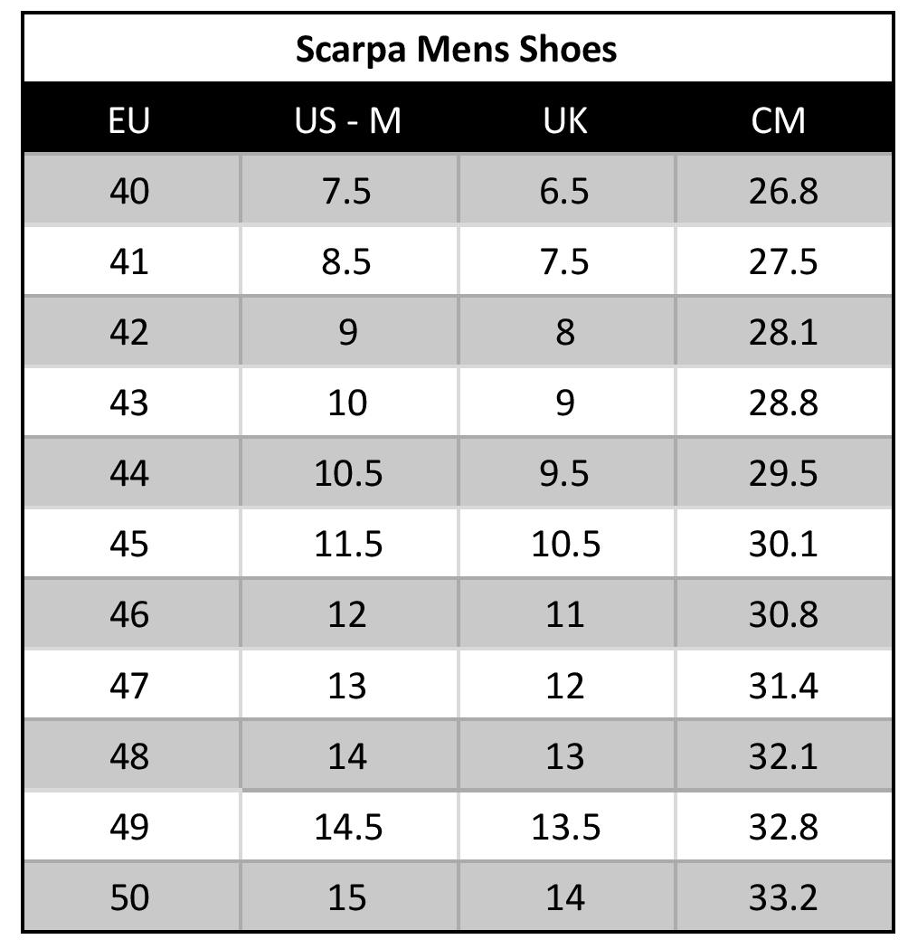 Scarpa Moraine Plus GTX Mens Shoes | Wildfire Sports & Trek