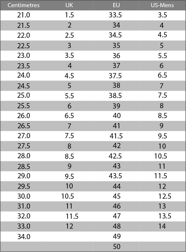 Vasque Breeze 3.0 Mid GTX Mens Shoes | Wildfire Sports & Trek